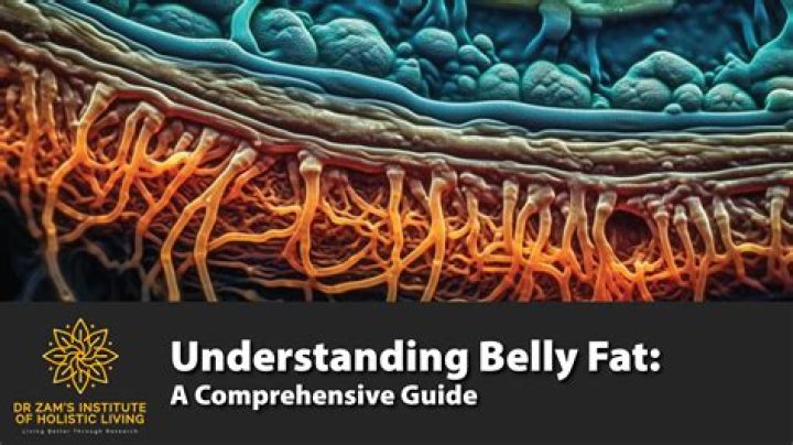 Belly Fat Inflation: Understanding The Growing Concern - Richard House