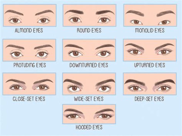 Eyes On The End: The Captivating Phenomenon Of Watching People Die ...